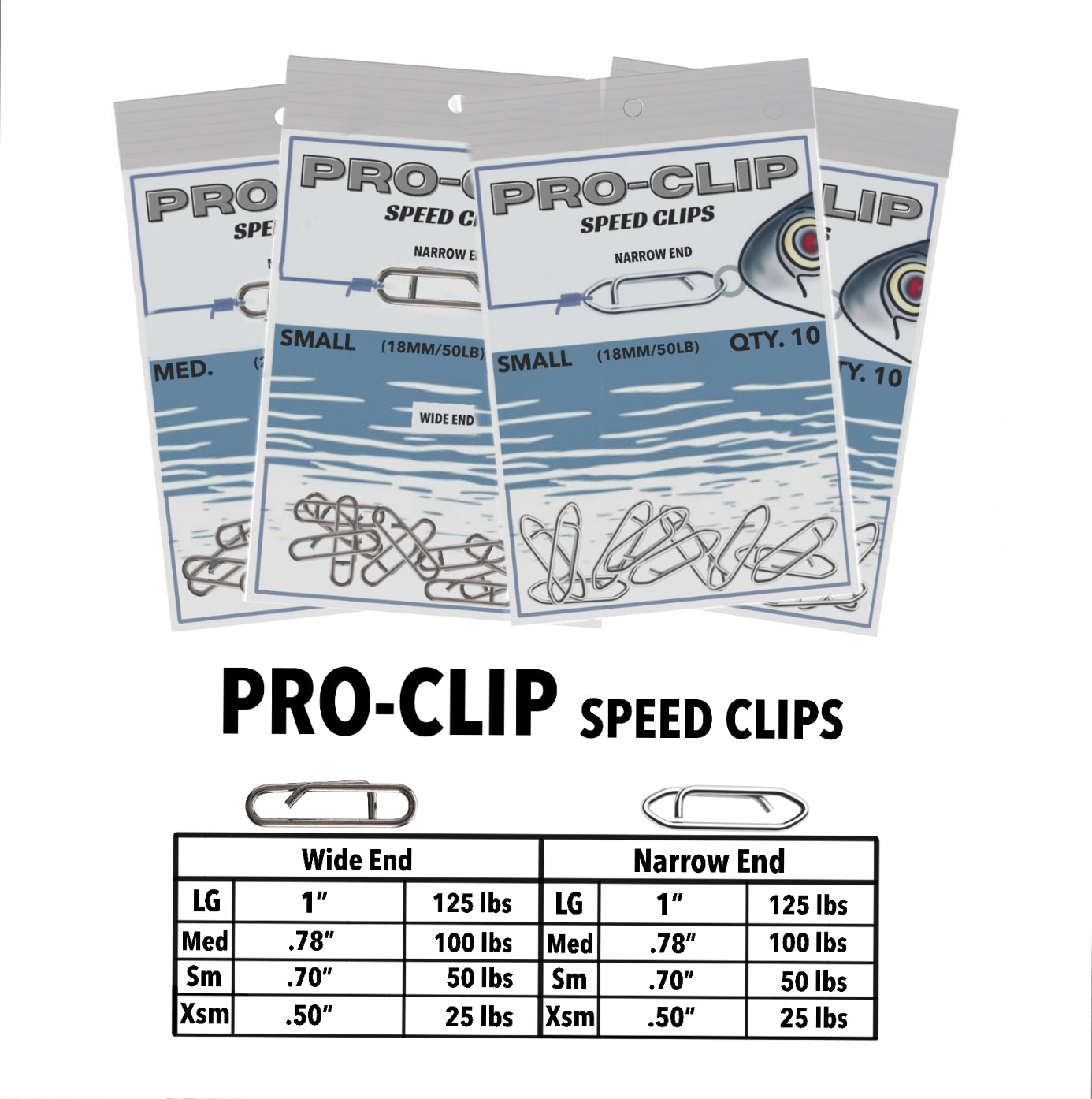 PRO-CLIP SPEED CLIPS – Southern Tackle Supply Co.